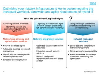 IBM Software Defined Networking = Brave New World of IT | PDF