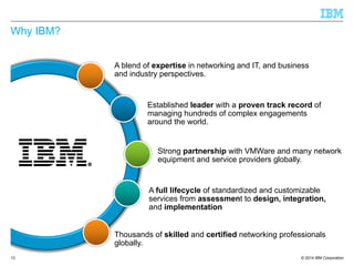 IBM Software Defined Networking = Brave New World of IT | PDF