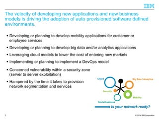 IBM Software Defined Networking = Brave New World of IT | PDF