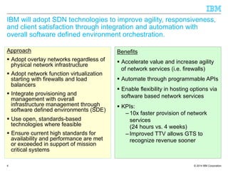 IBM Software Defined Networking = Brave New World of IT | PDF