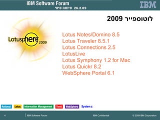 IBM Software Forum - Lotus Overview | PPT