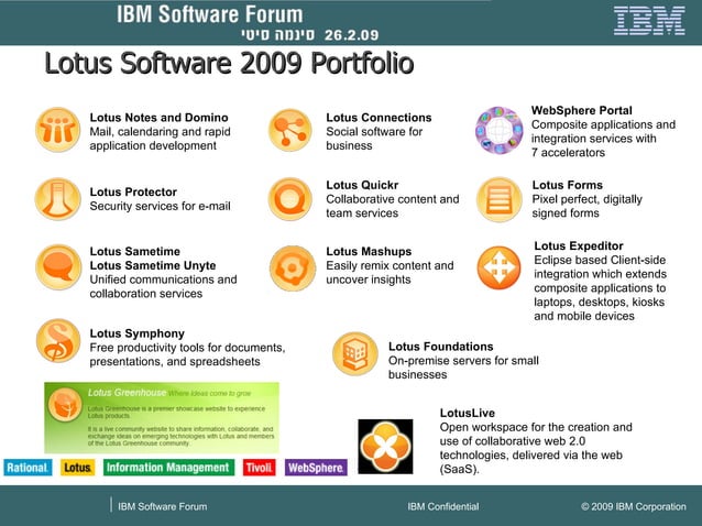 IBM Software Forum - Lotus Overview | PPT