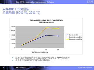 Ibm solid db overview v6.3 20090320 | PPT