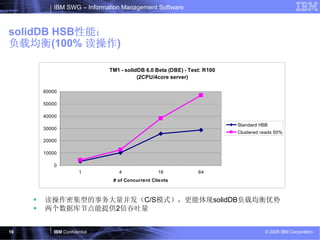 Ibm solid db overview v6.3 20090320 | PPT | Free Download