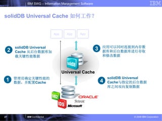 Ibm solid db overview v6.3 20090320 | PPT