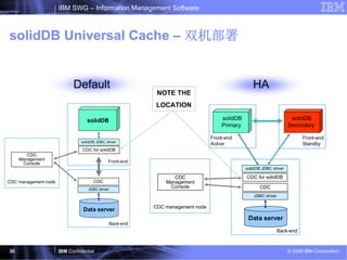 Ibm solid db overview v6.3 20090320 | PPT