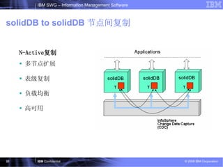 Ibm solid db overview v6.3 20090320 | PPT