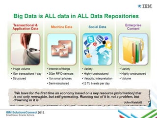 IBM Solutions Connect 2013 - Data Warehousing In A Big Data World | PPTX