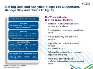 IBM Solutions Connect 2013 - Getting started with Big Data | PPT