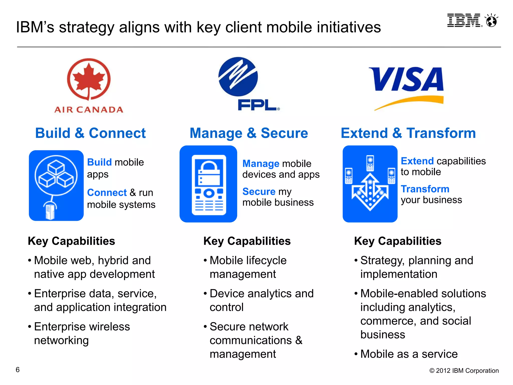 Ibm solutions for the mobile enterprise | PDF | Smartphones | Consumer ...