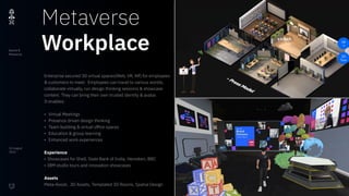 IBM Spatial & Metaverse - Leading the Immersive Enterprise | PPT