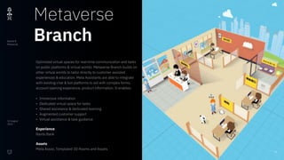 IBM Spatial & Metaverse - Leading the Immersive Enterprise | PDF