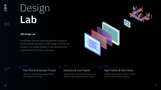 IBM Spatial & Metaverse - Leading the Immersive Enterprise | PDF