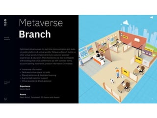 IBM Spatial & Metaverse | PPT