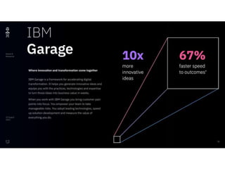IBM Spatial & Metaverse | PPT