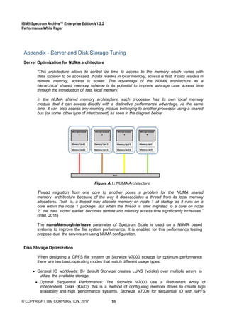 Ibm spectrum archive ee v1.2.2 performance white_paper v1.1 | PDF
