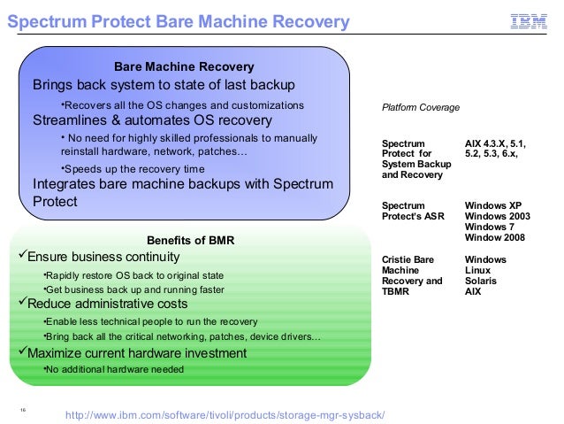 Ibm spectrum protect overview