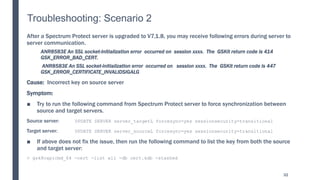 IBM Spectrum Protect Secure Communication overview.pptx