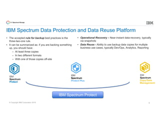 IBM Spectrum Protect and IBM Spectrum Protect Plus - What's new! June '18 | PPT