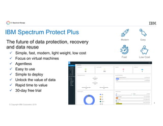 IBM Spectrum Protect and IBM Spectrum Protect Plus - What's new! June '18 | PPT