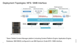 IBM Spectrum Scale ECM - Winning Combination | PDF