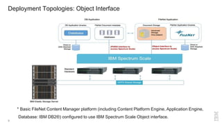 IBM Spectrum Scale ECM - Winning Combination | PDF