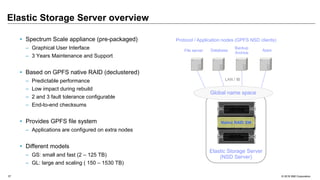 Ibm spectrum scale_backup_n_archive_v03_ash | PPT