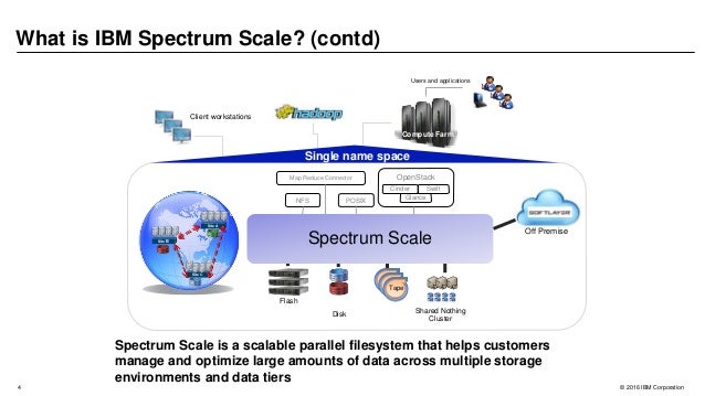 Ibm spectrum scale_backup_n_archive_v03_ash
