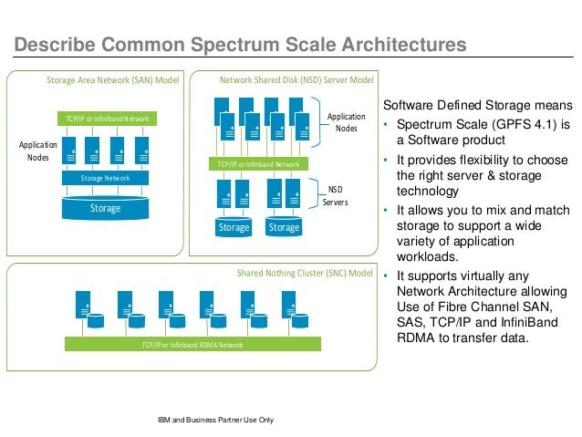 Ibm Spectrum Scale Fundamentals Workshop For Americas Part 1 Componen
