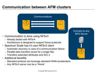 Ibm spectrum scale fundamentals workshop for americas part 4 ...