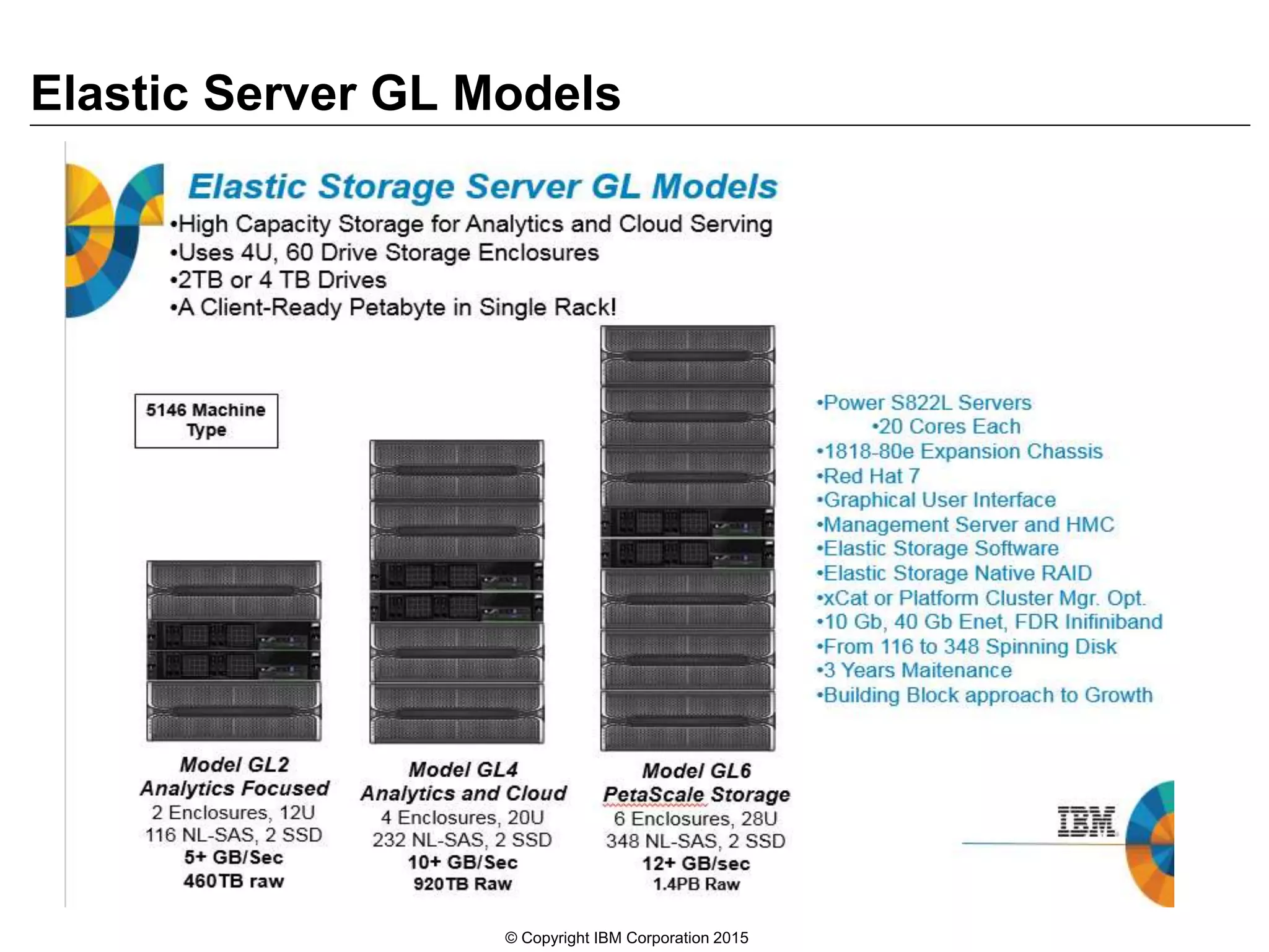 Ibm spectrum scale fundamentals workshop for americas part 5 ess gnr-usecases-hints-tips | PPTX