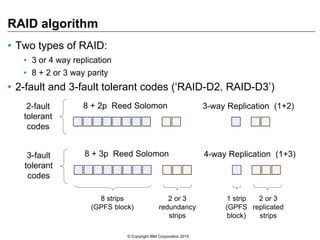 Ibm spectrum scale fundamentals workshop for americas part 5 ess gnr ...