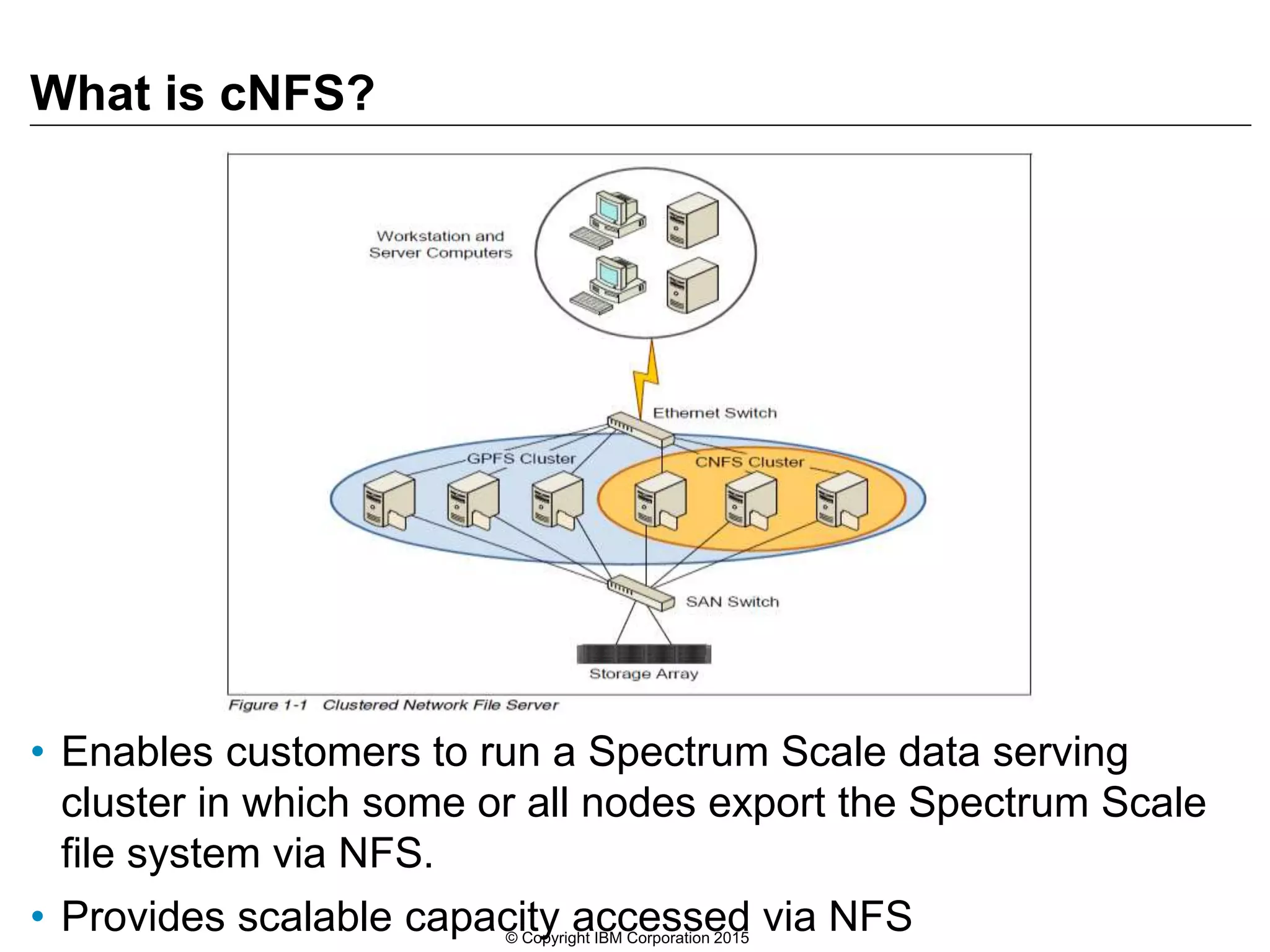 Ibm Spectrum Scale Fundamentals Workshop For Americas Part 5 Spectrum