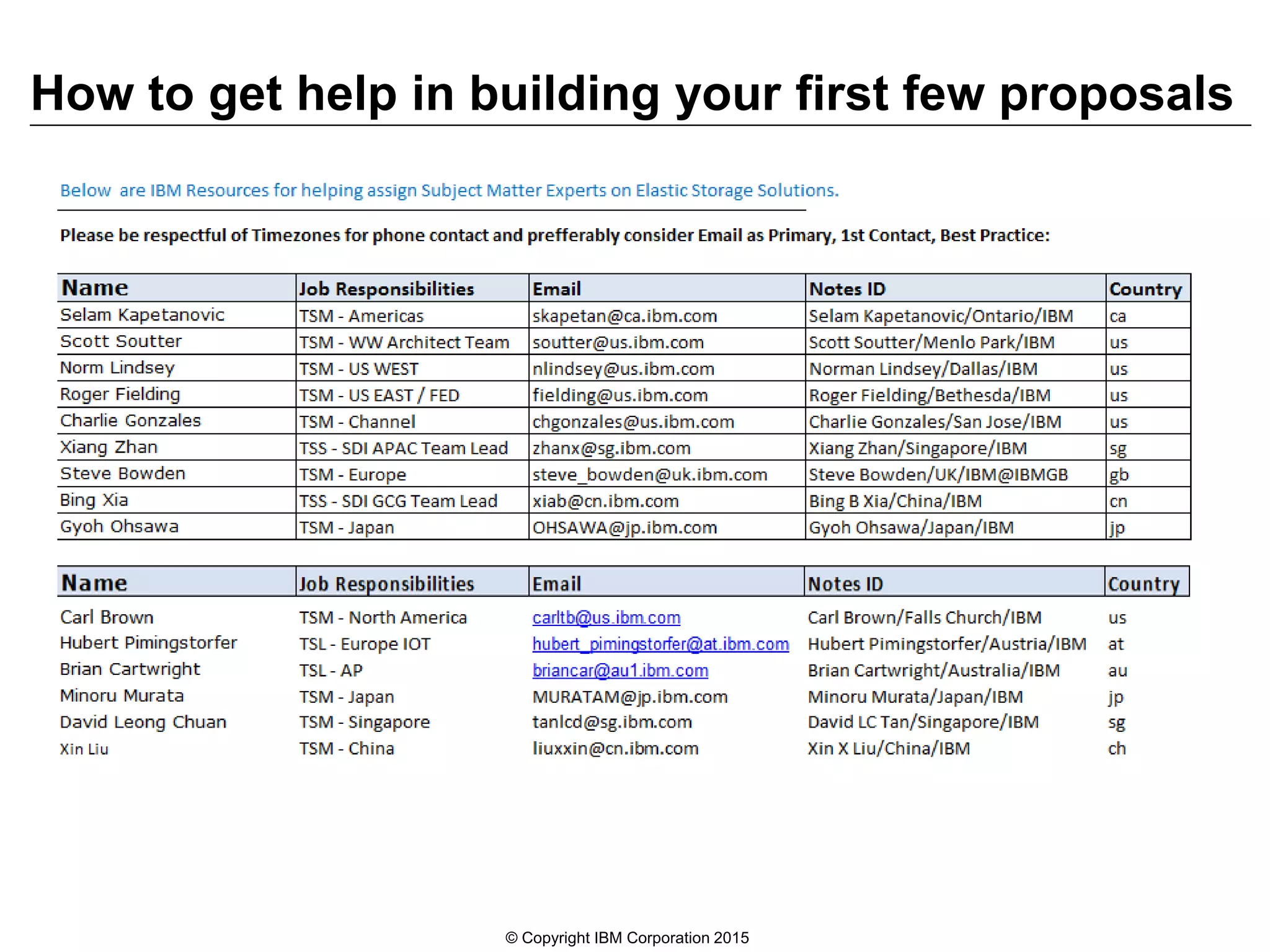 Ibm spectrum scale fundamentals workshop for americas part 6 ...