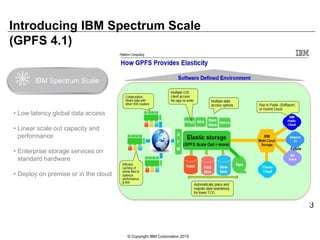 Ibm spectrum scale fundamentals workshop for americas part 6 ...