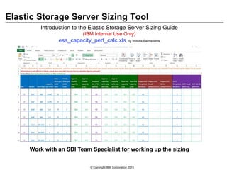 Ibm spectrum scale fundamentals workshop for americas part 7 spectrumscale elasticstorageserver ...