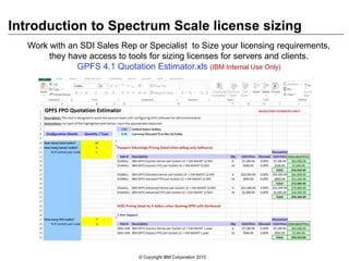 Ibm spectrum scale fundamentals workshop for americas part 7 ...