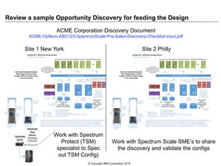 Ibm spectrum scale fundamentals workshop for americas part 7 spectrumscale elasticstorageserver ...