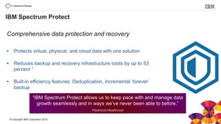 Ibm spectrum storage protecion | PPTX