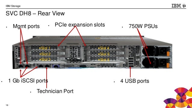 Ibm spectrum virtualize 101