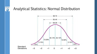 Ibm SPSS Statistics | PPTX