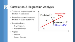 Ibm SPSS Statistics | PPTX
