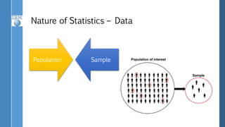 Ibm SPSS Statistics | PPTX