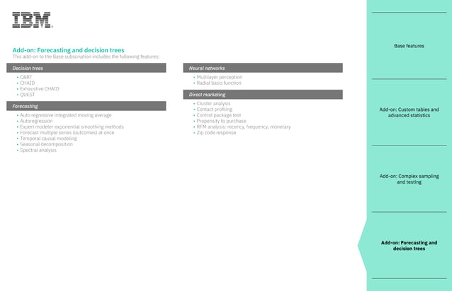 Ibm Spss Statistics Subscription 월 구독 제품 구성 Ppt