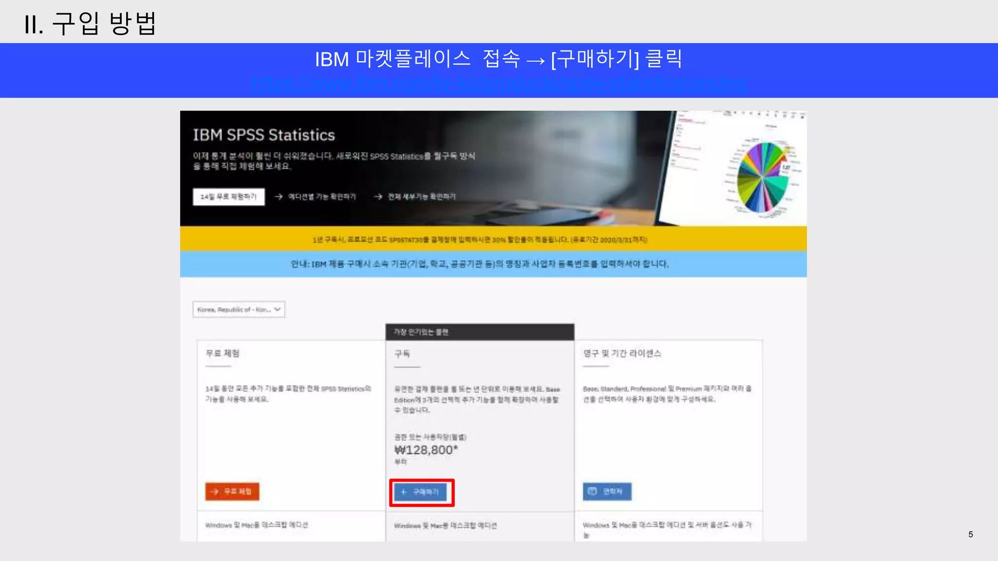 IBM SPSS Statistics Subscription (월 구독) 구입 방법 | PPTX