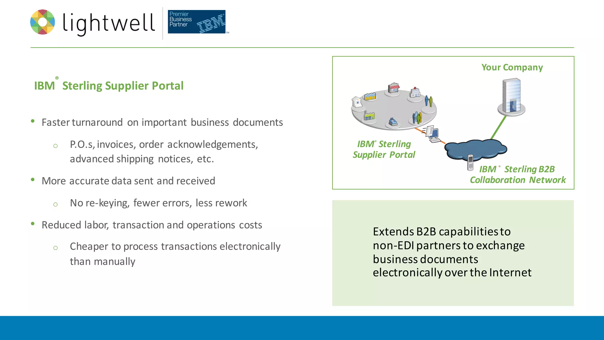 IBM Sterling B2B Cloud Services | PDF