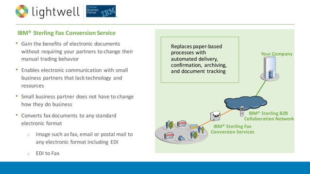 IBM Sterling B2B Cloud Services | PDF | Computer Networking | Computing