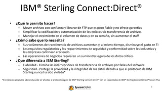 IBM® Sterling Connect Direct | PPTX