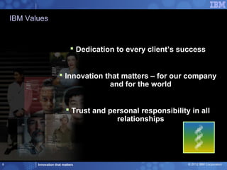 Ibm stockholm social media | PPT