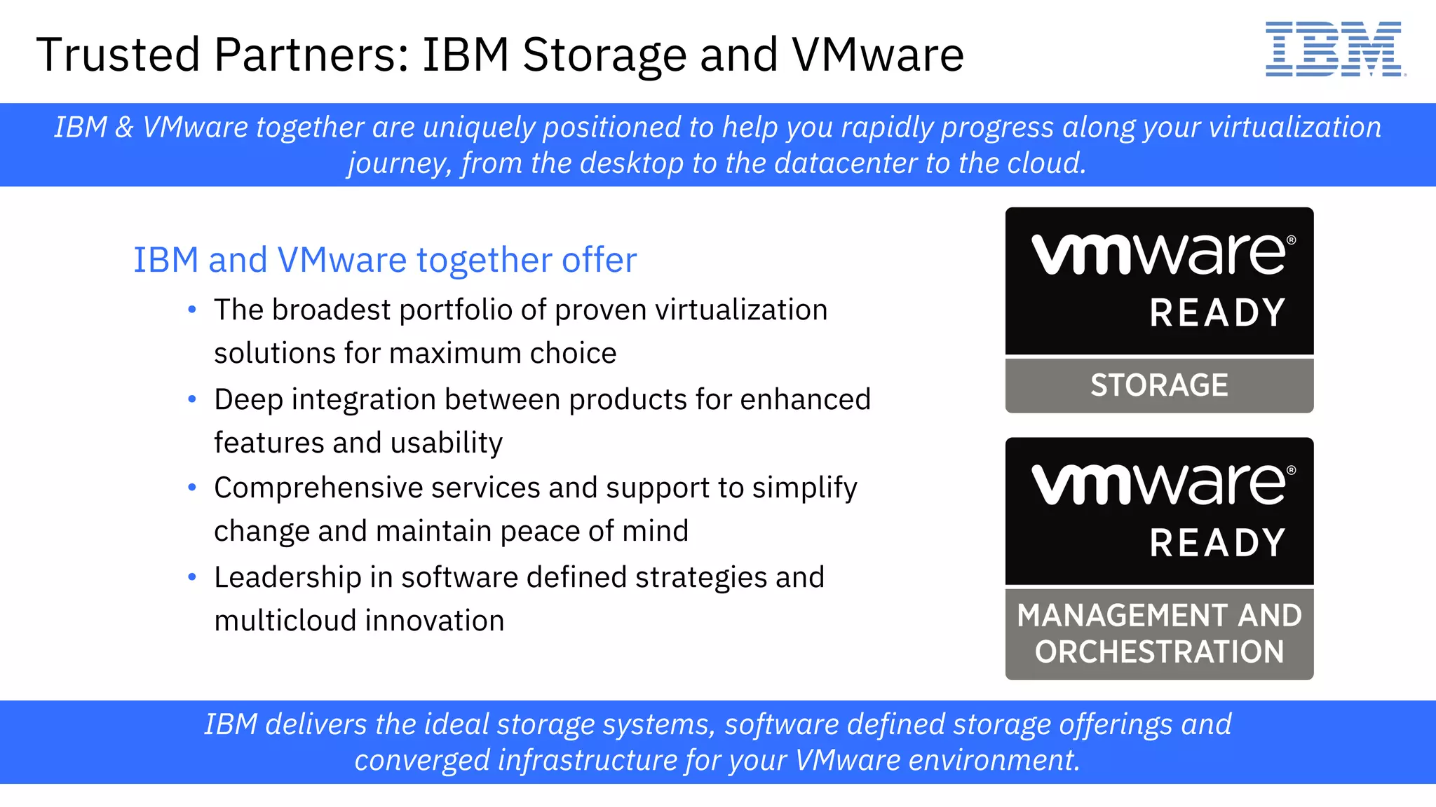A Winning Combination: IBM Storage and VMware | PPT